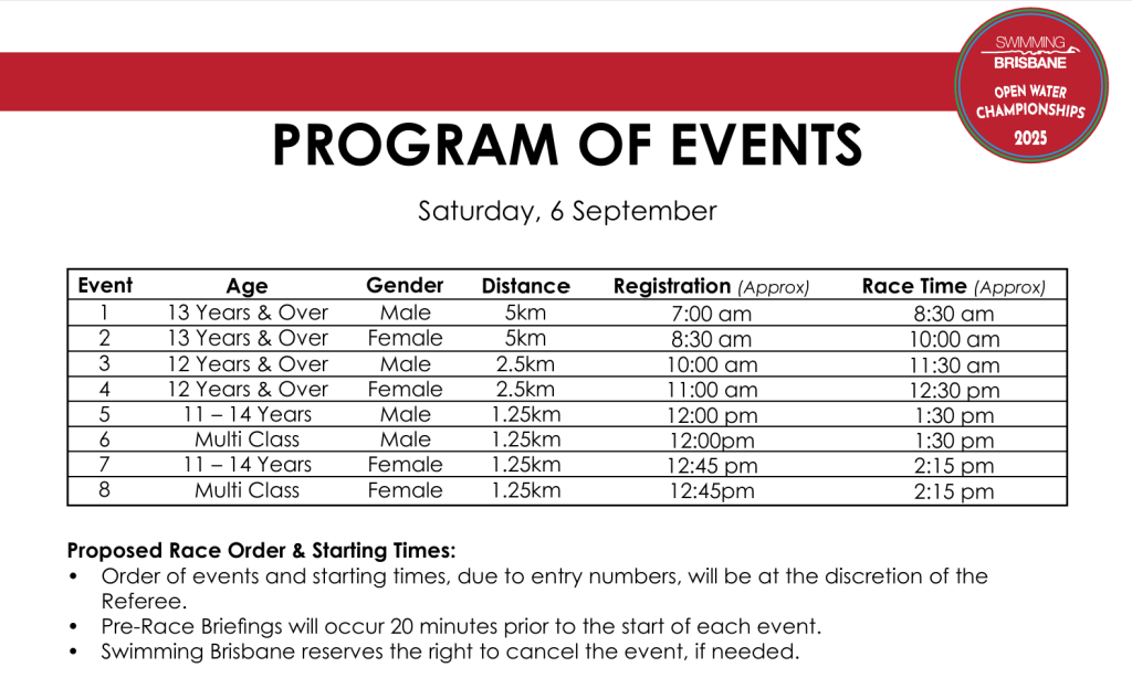 2025 Brisbane Open Water Championships – Brisbane Jets Swimming Club